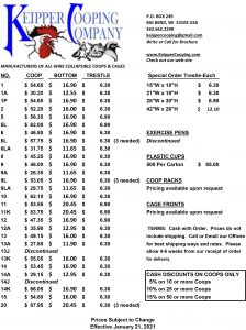 Keipper Cooping Company – More Statisfaction with Keipper Coops